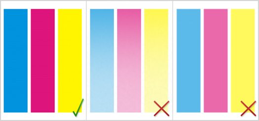 How To Troubleshoot A Digital Printer