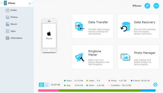 12 Best iTunes Alternatives for iPhone, iPod and iPad
