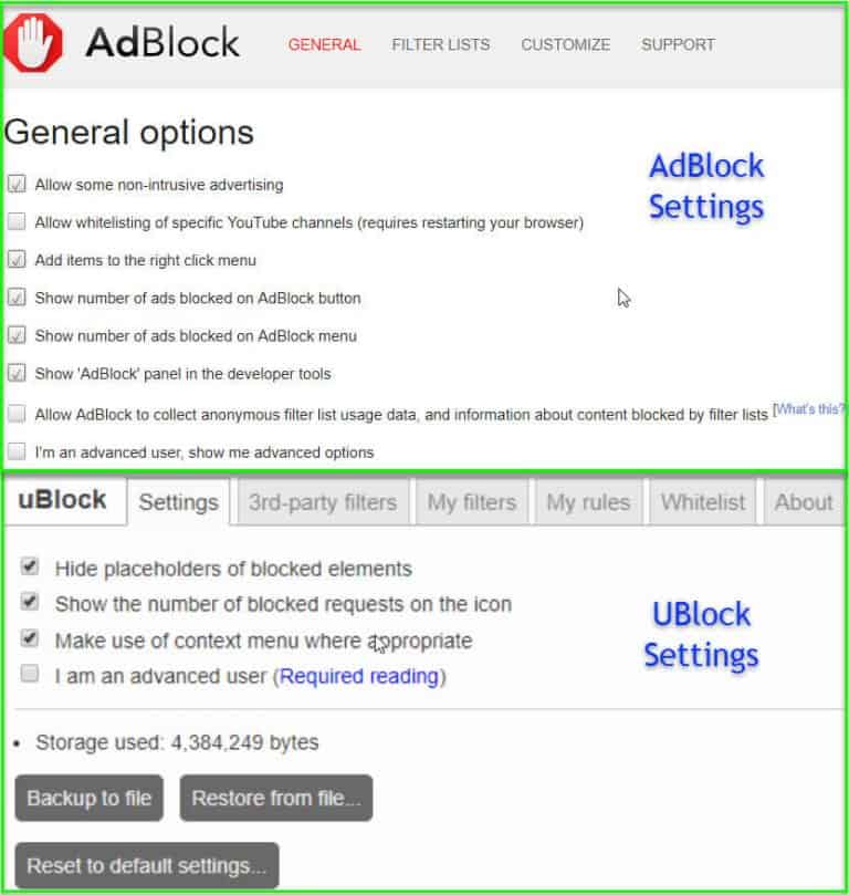 uBlock vs AdBlock - Detailed Comparison | Which one you should Choose?