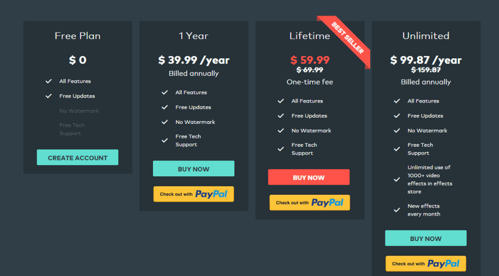Wondershare Filmora9 Video Editor for Windows and Mac (Honest Review)