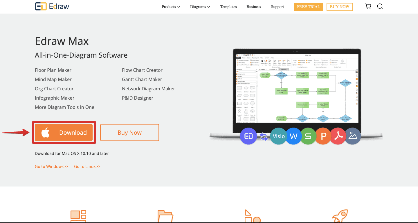 Edraw Max Pro Review: Cross Platform Diagram Software