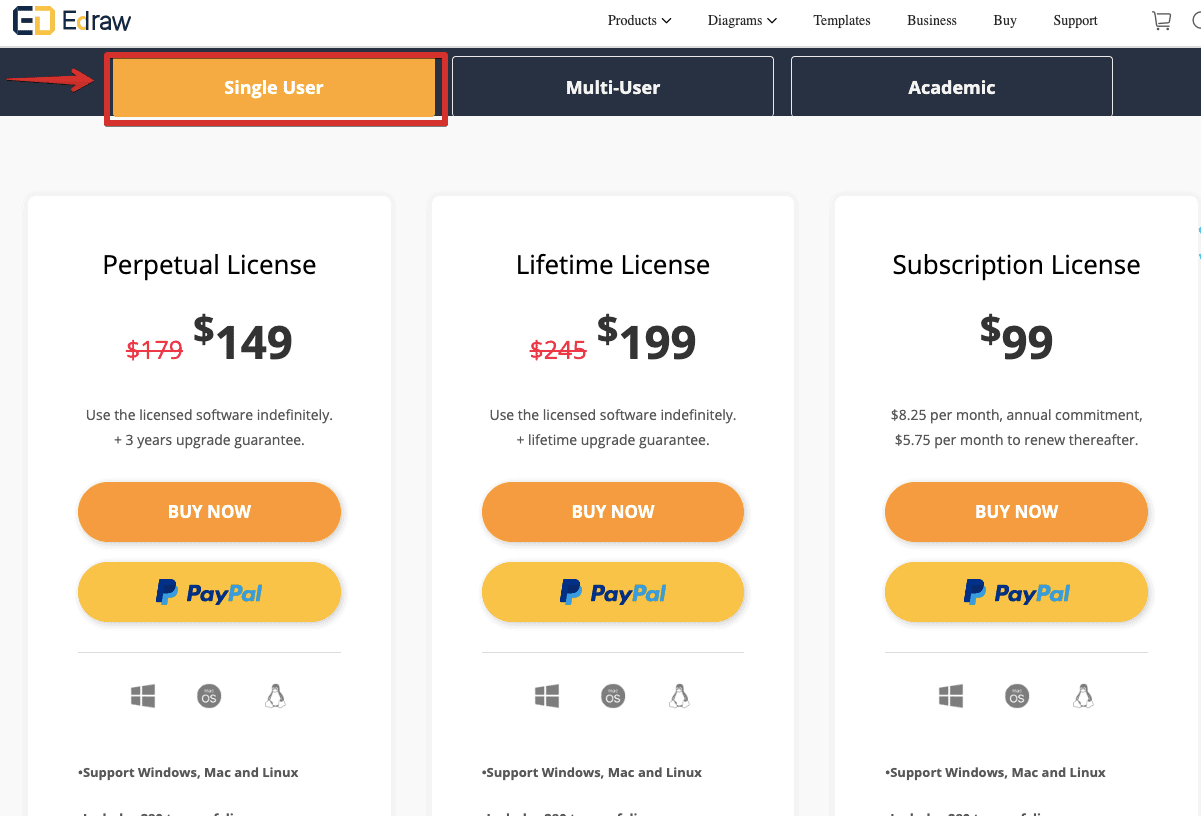 Edraw Max Pro Review: Cross Platform Diagram Software