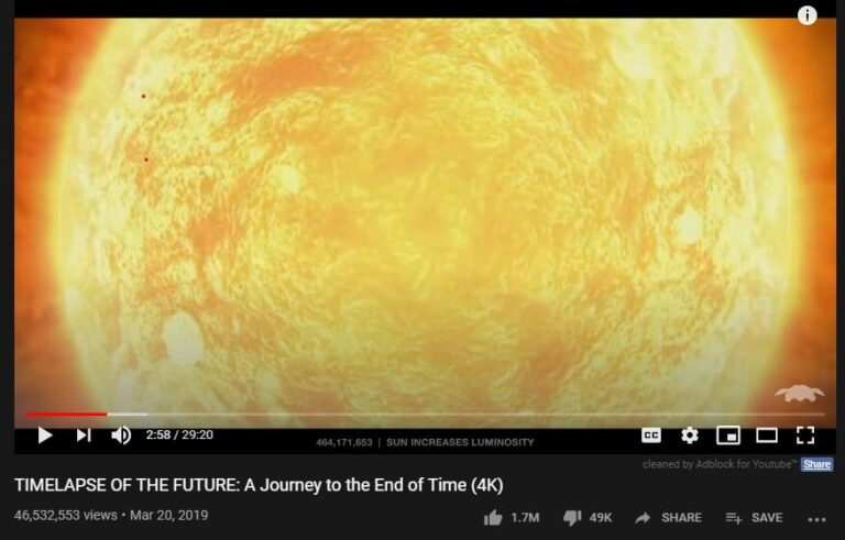 How To Watch YouTube Videos Frame by Frame [3 Ways]