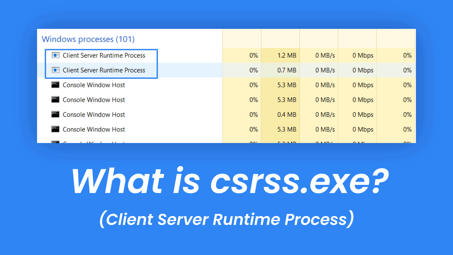 What is csrss.exe Process (Client Server Runtime Process)?