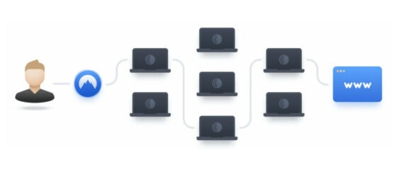 What is Internet Throttling? Everything You Need To Know