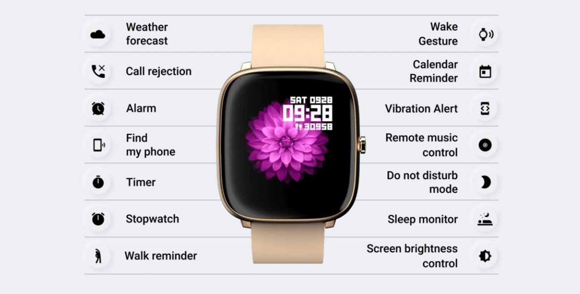 Noise ColorFit Qube Smartwatch Launched with Continuous Heart Rate ...