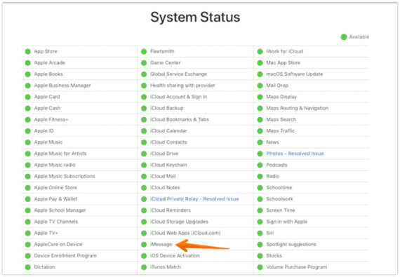 Fix iMessage Needs to be Enabled to Send this Message: 12 Solutions
