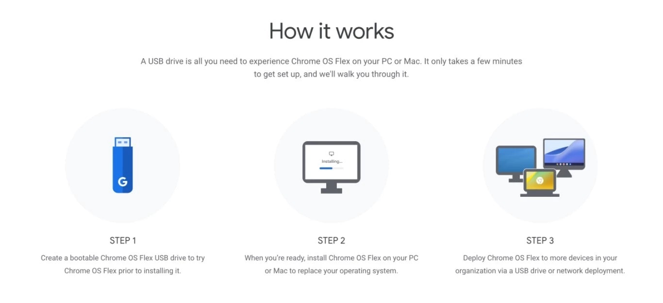 How to Install and Run Chrome OS Flex on Your Windows PC